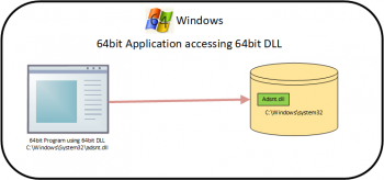 Using both 32-bit and 64-bit versions of the Oracle Client software on Windows – D C Migration